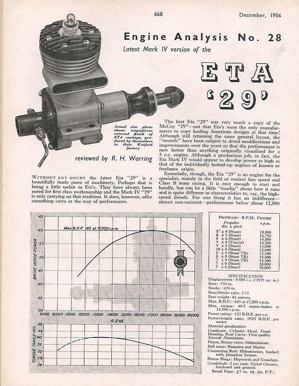 ETA 29 Mk 4